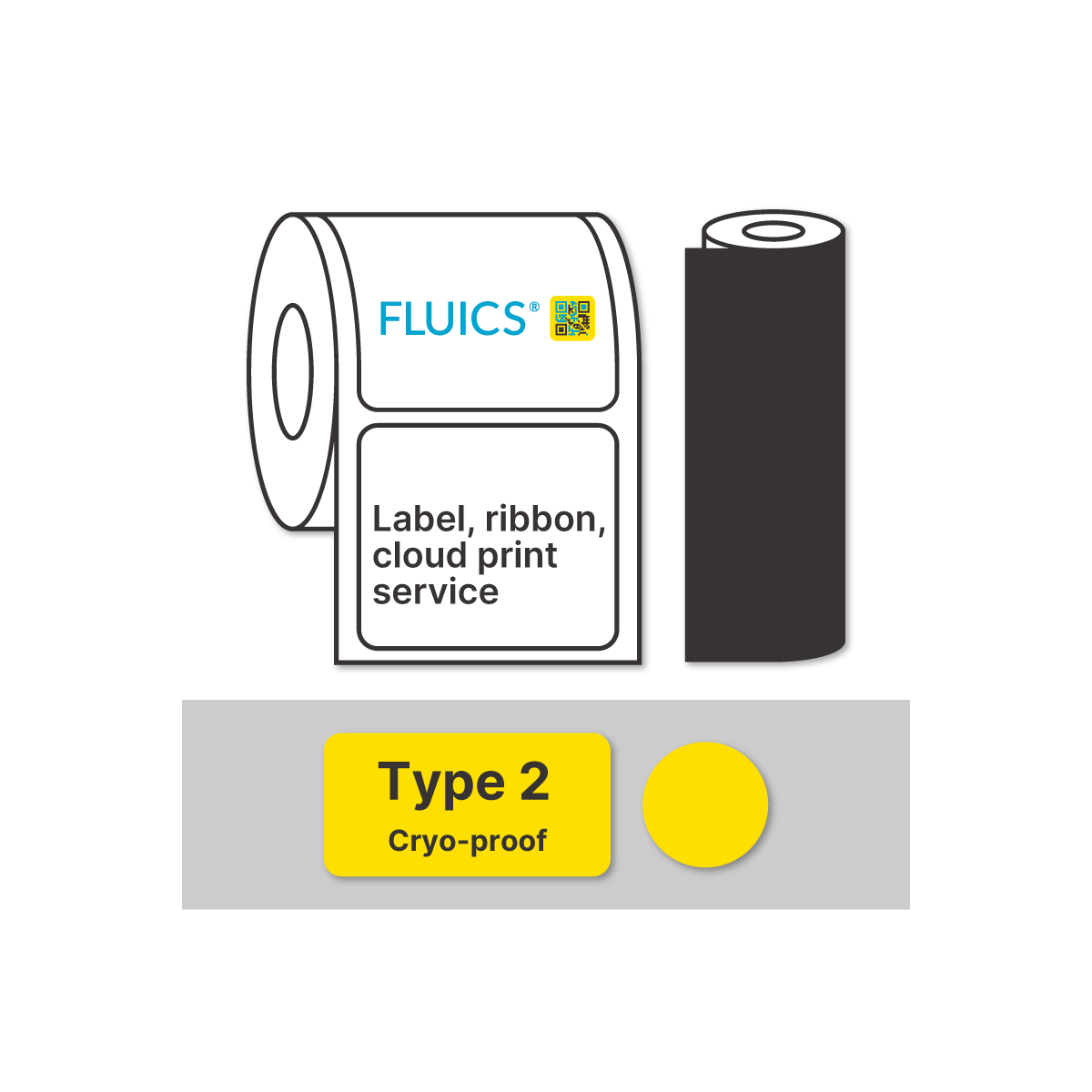 FLUICS Labels | Innovation Diagnostics