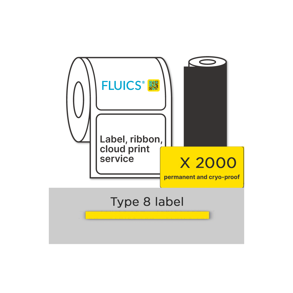 FLUICS Labels | Innovation Diagnostics